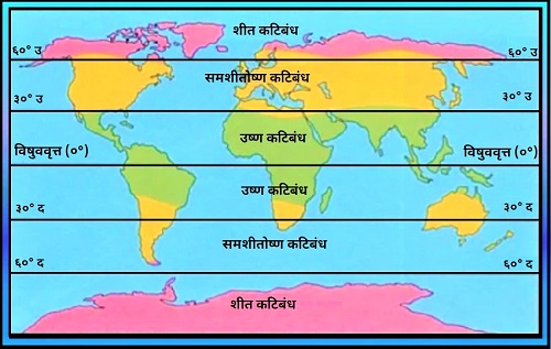 कटिबंध (Climate Zones or Latitudinal zones) – मराठी विश्वकोश