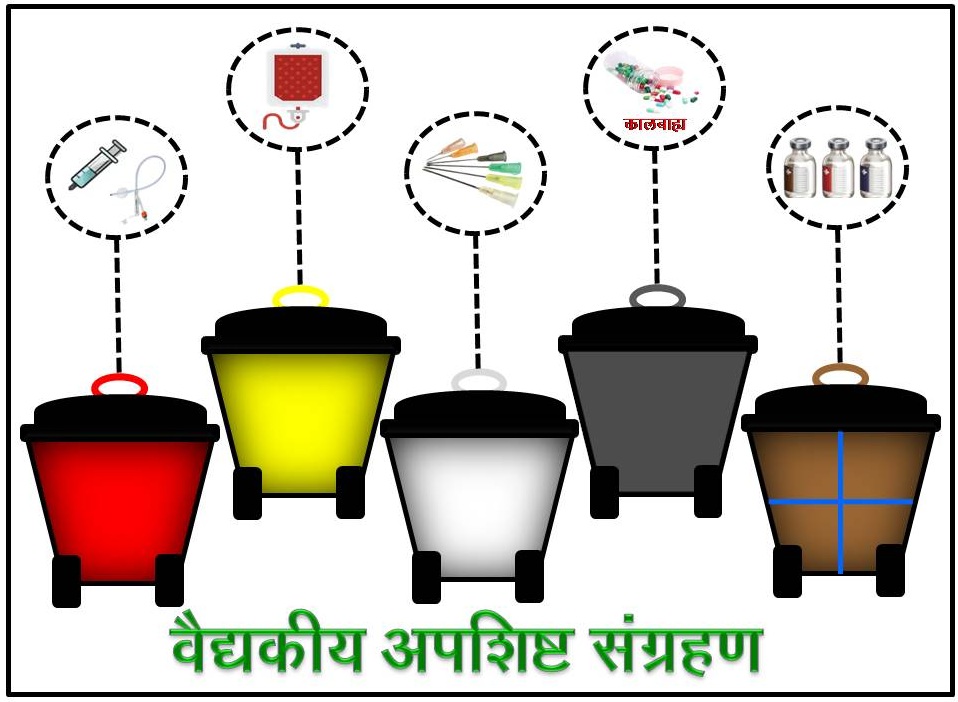 वैद्यकीय अपशिष्ट (Medical waste) – मराठी विश्वकोश