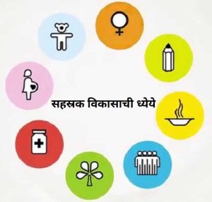 शाश्वत विकास ध्येये (Sustainable Development Goals) – मराठी विश्वकोश